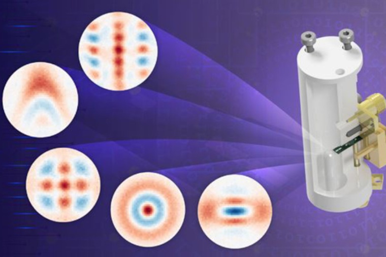 More control over captured light • automation, image processing, and ...