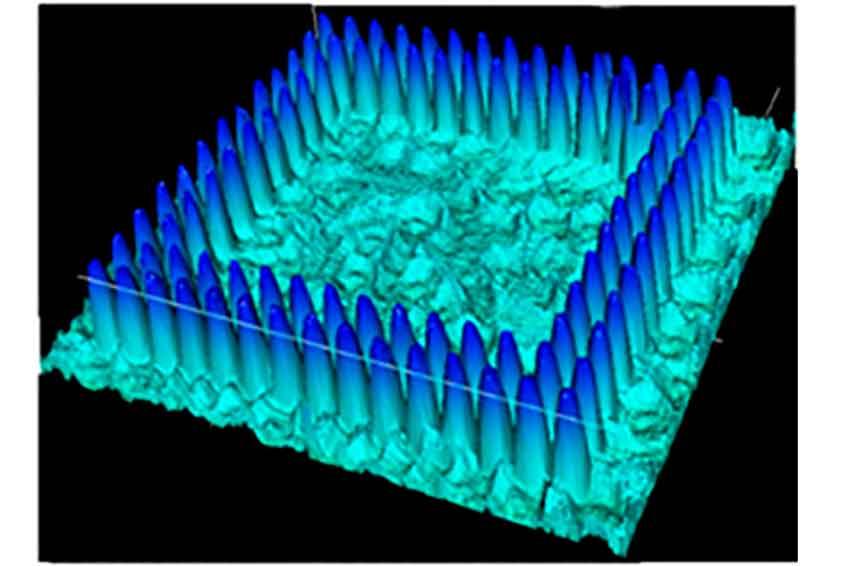Improving Fringe Projection 3d Shape Measurement